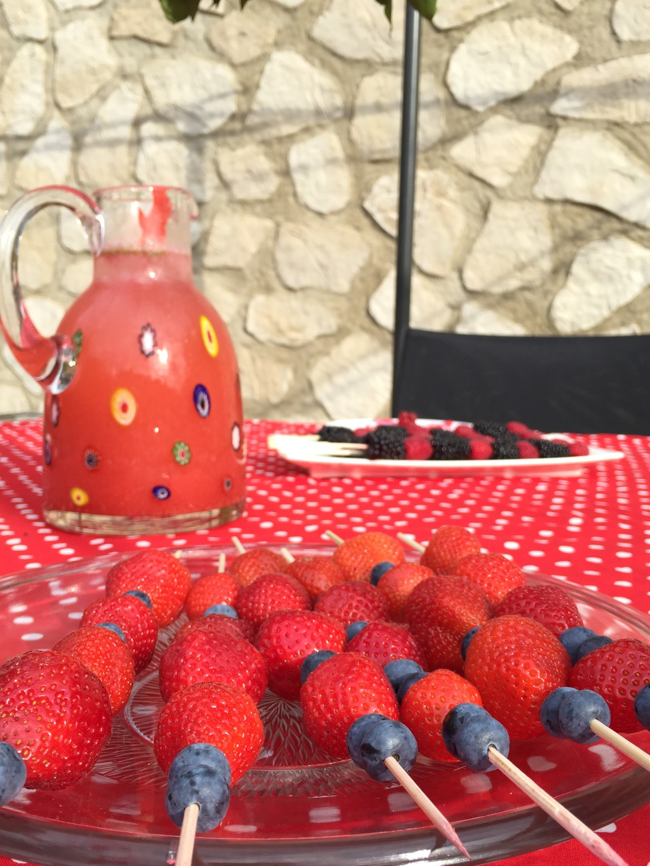A Berry Sweet Party – The Party Ville – Party planner Luxembourg ...